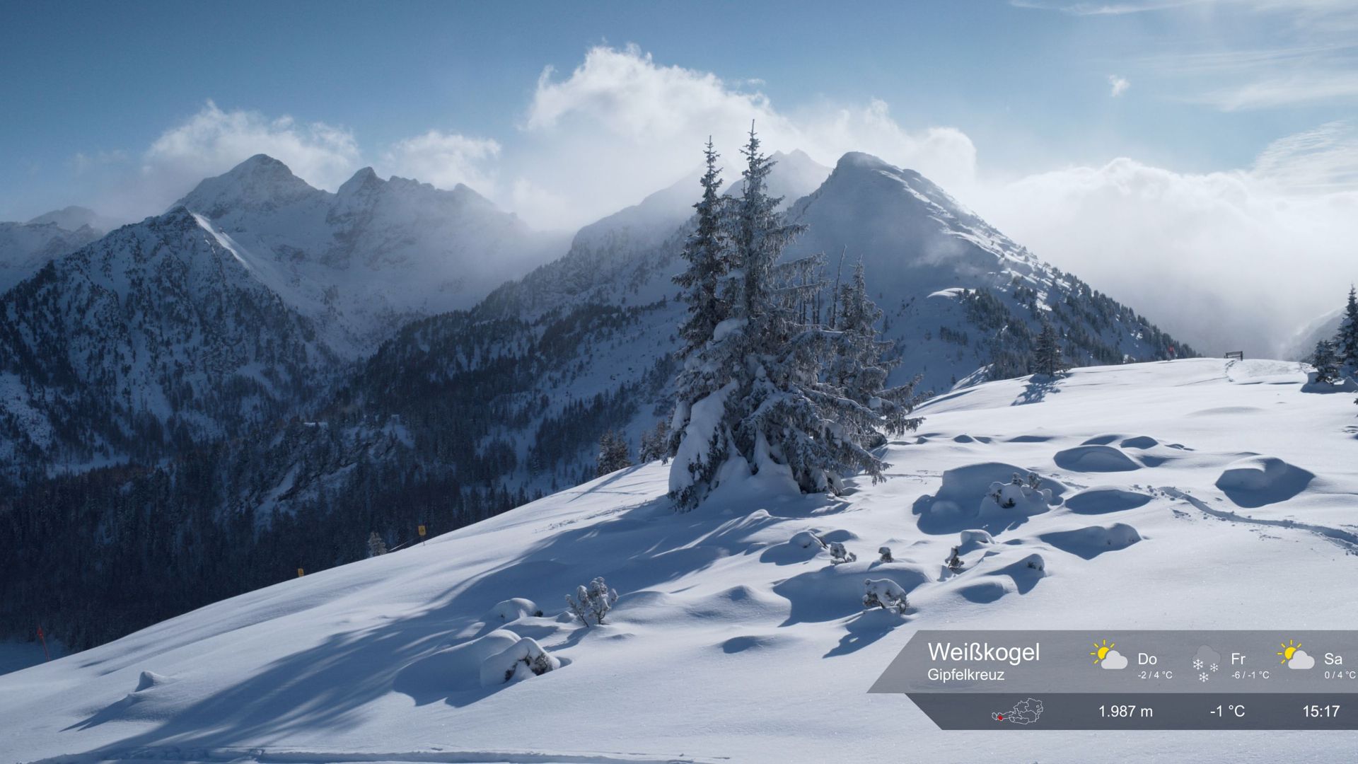 REGARD | Aufnahmen einer Wetterkamera